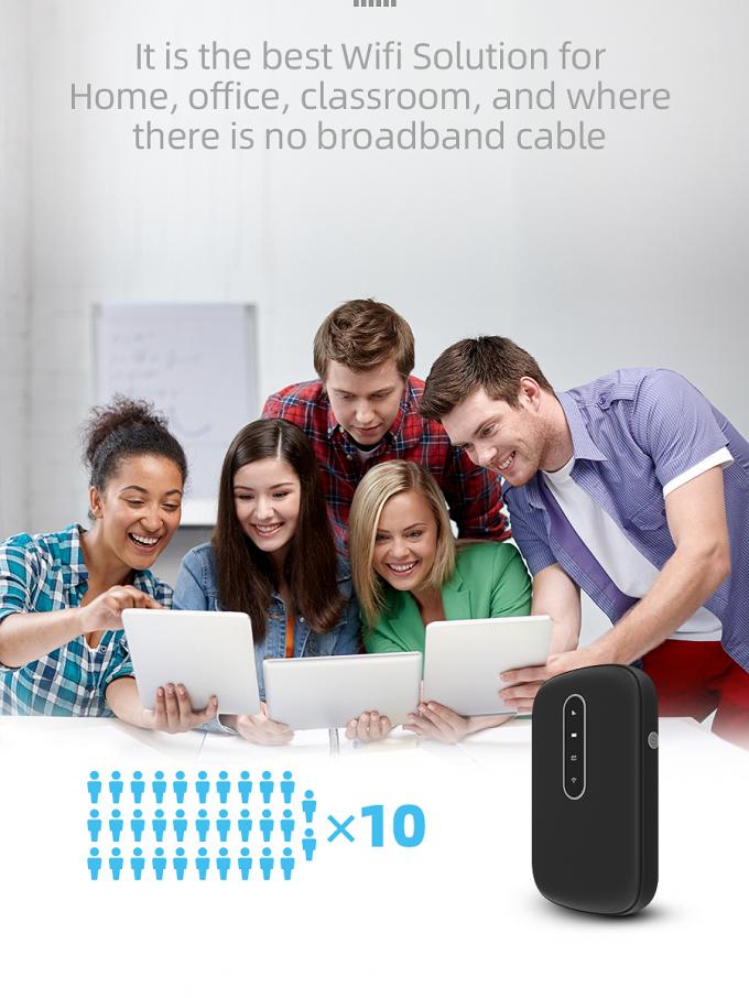 Modem WiFi Portabel 2.4GHz Dengan Slot Kartu Sim 4G Mobile Hotspot LTE ...